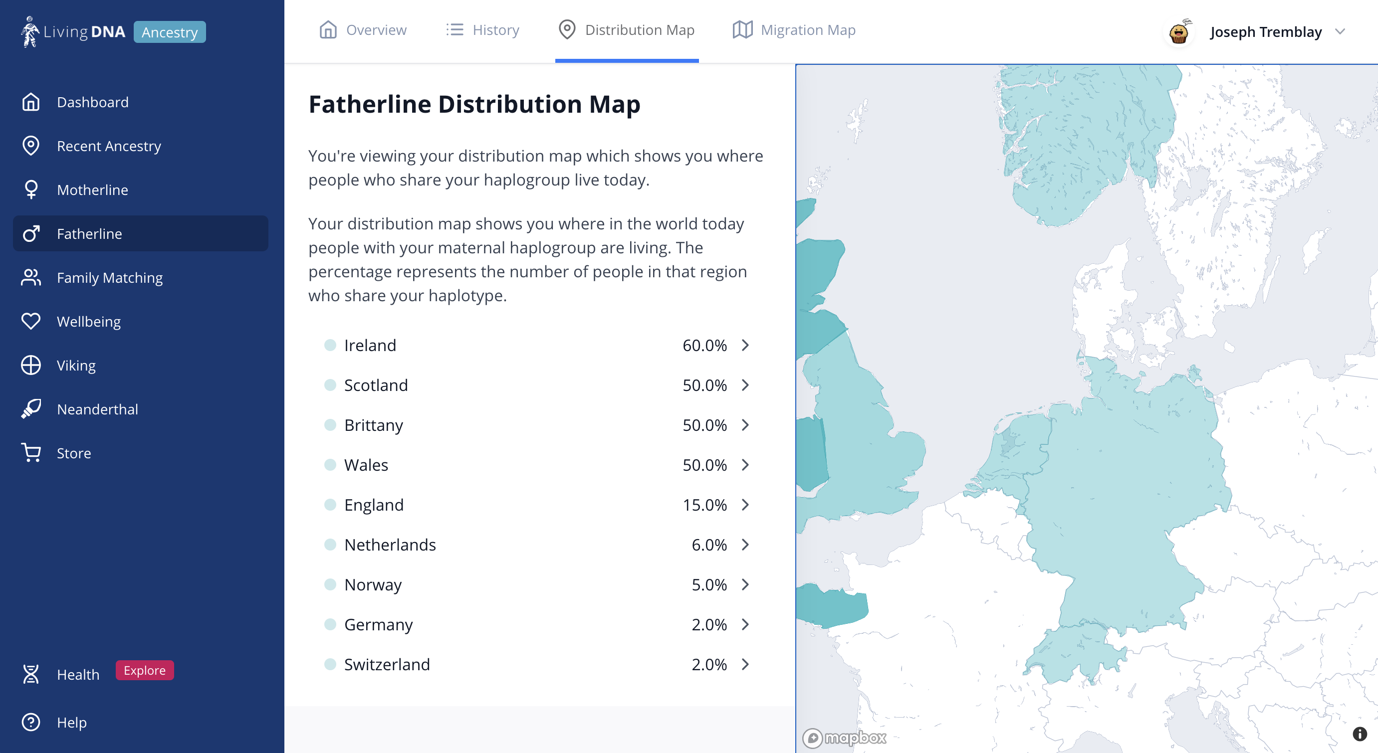 How do I interpret my Motherline/Fatherline? – Support Center | Living DNA